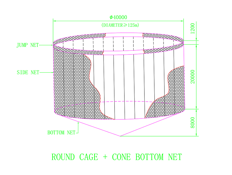 1.7 inch-Aquaculture nets-Cobia net pens-Small mesh-2.5mm-1 - Buy 1.7 ...
