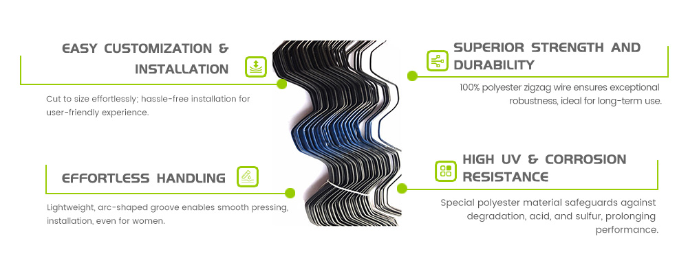 Wiggle Wire-Greenhouse Wire-2.5mm - Buy Wiggle Wire-Greenhouse Wire-2 ...